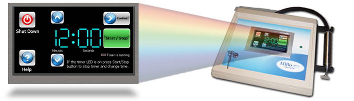 MiBoFlo ThermoFlo #AEP CARES